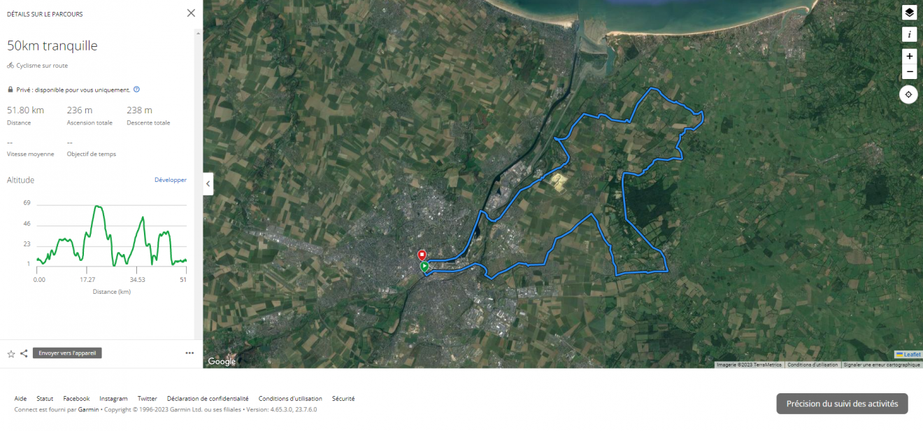 Comment tracer son itinéraire vélo pour la route ? | VeloPlayer